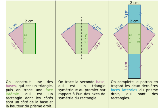 Patron d'un prisme droit dont la base est un triangle de côtés 5 cm, 4 ...