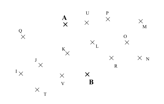 A égale distance de deux points