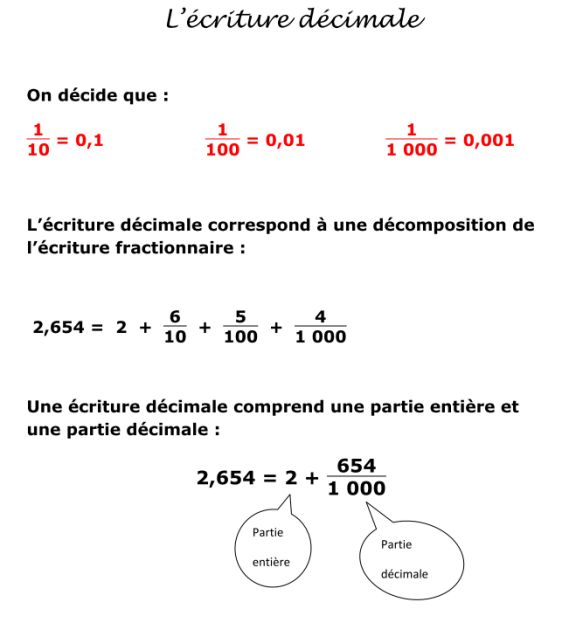LES NOMBRES DÉCIMAUX