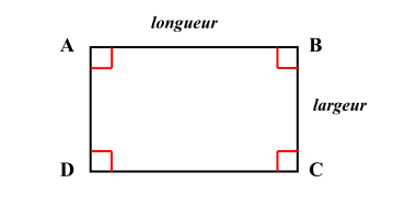 Le rectangle cours